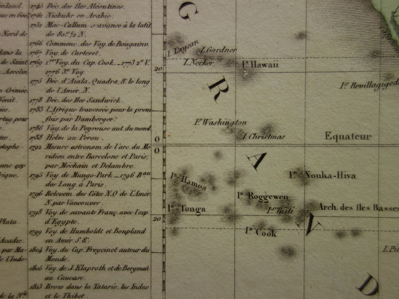 Antique WORLD Map 180 Years Old Map of the World 1838 | Etsy