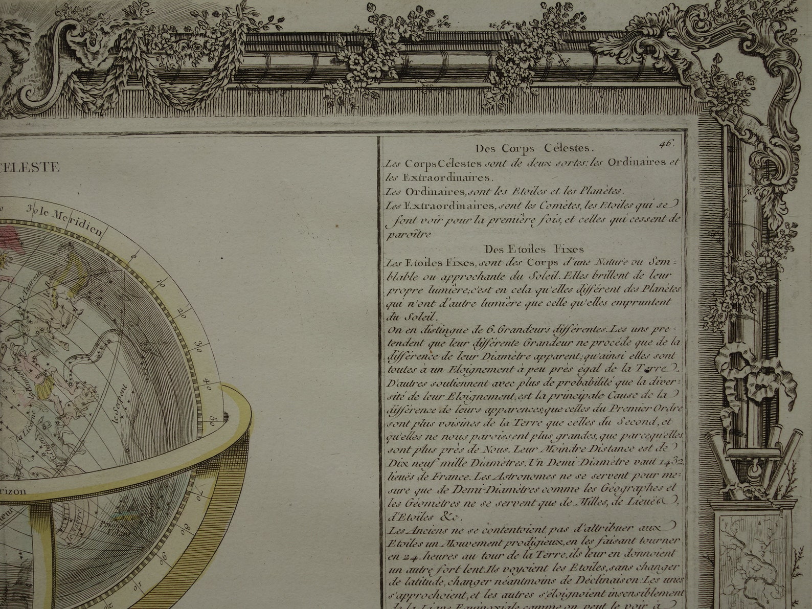 260+ Years Old Astronomy Print of Celestial Globe 1761 Large Original ...