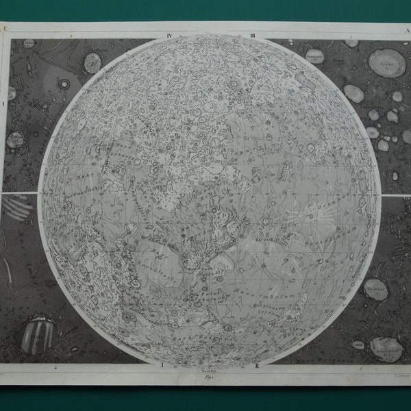 Lunar Surface Print - Etsy
