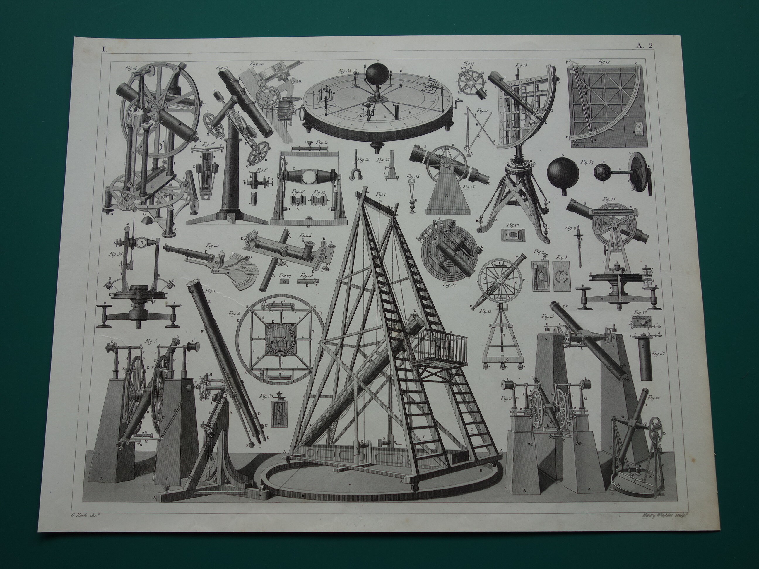 Old Astronomy Devices