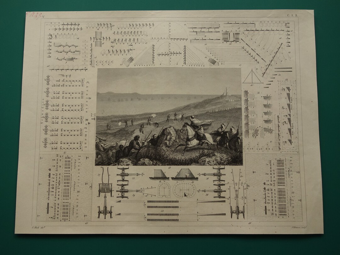 Old Military Print About Tactics and Strategy - Original 1849 Antique ...