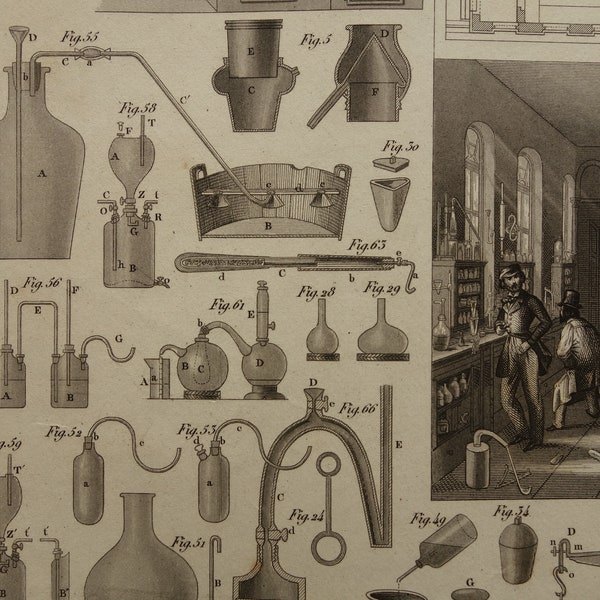 Antique Science - Etsy