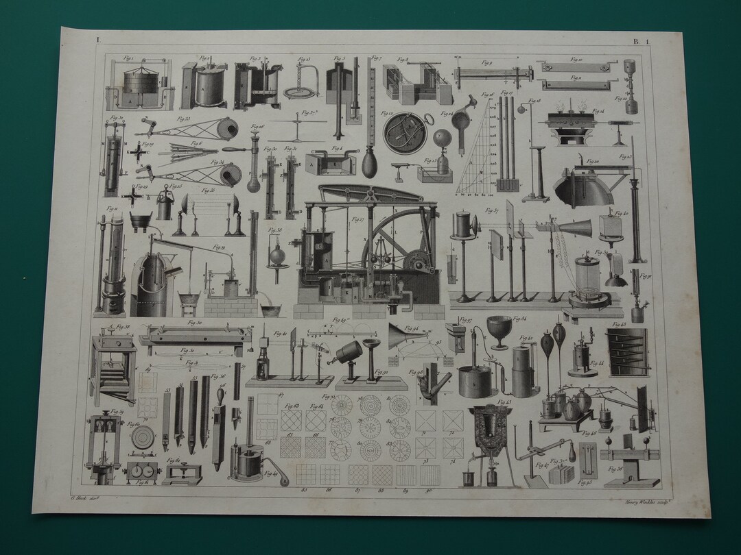 Old Science Print Antique Pictures of Scientific Instruments Physics ...