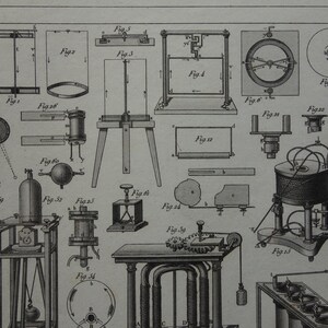 MAGNETISM Old Science Print 1849 Original Vintage Poster B/w Pictures ...