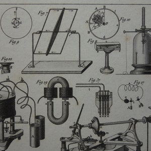 MAGNETISM Old Science Print 1849 Original Vintage Poster B/w Pictures ...