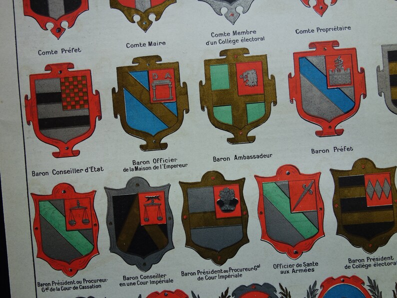 Vintage Heraldry Print About Coat of Arms 1902 Original - Etsy