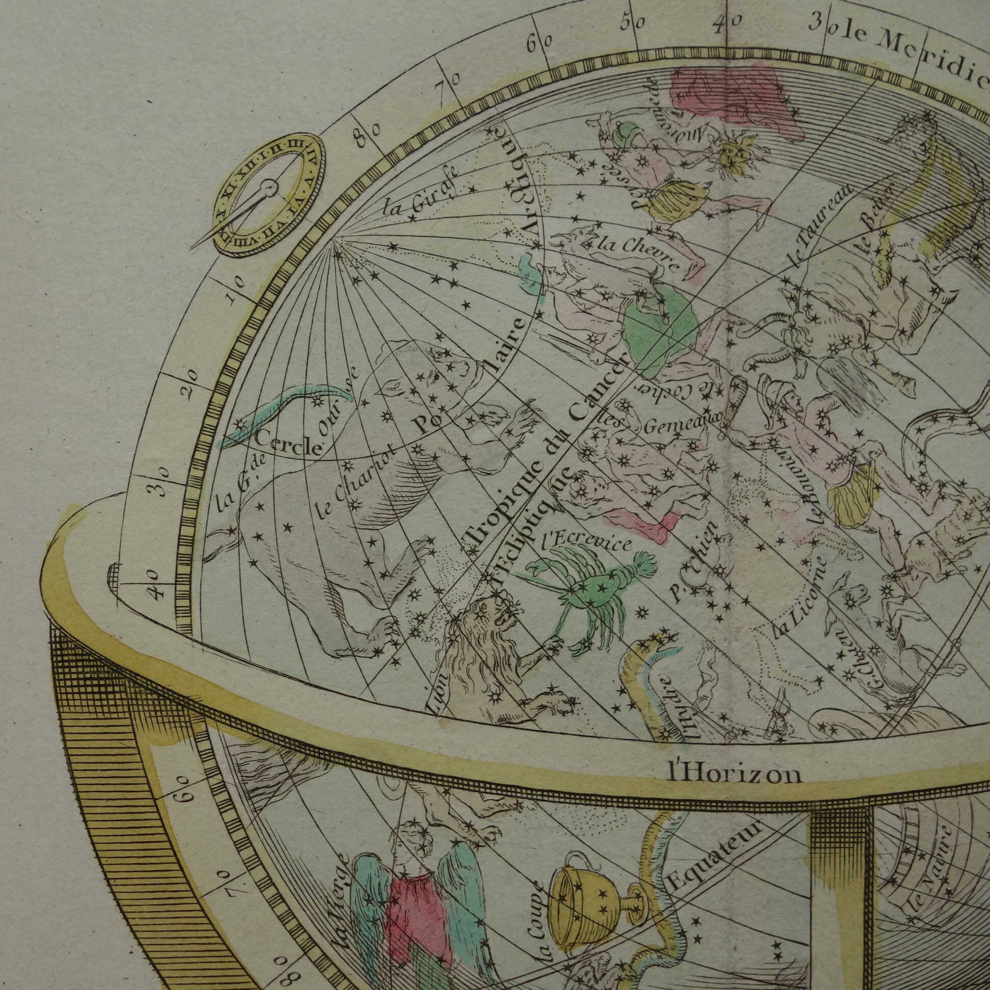 260+ Years Old Astronomy Print of Celestial Globe 1761 Large Original ...