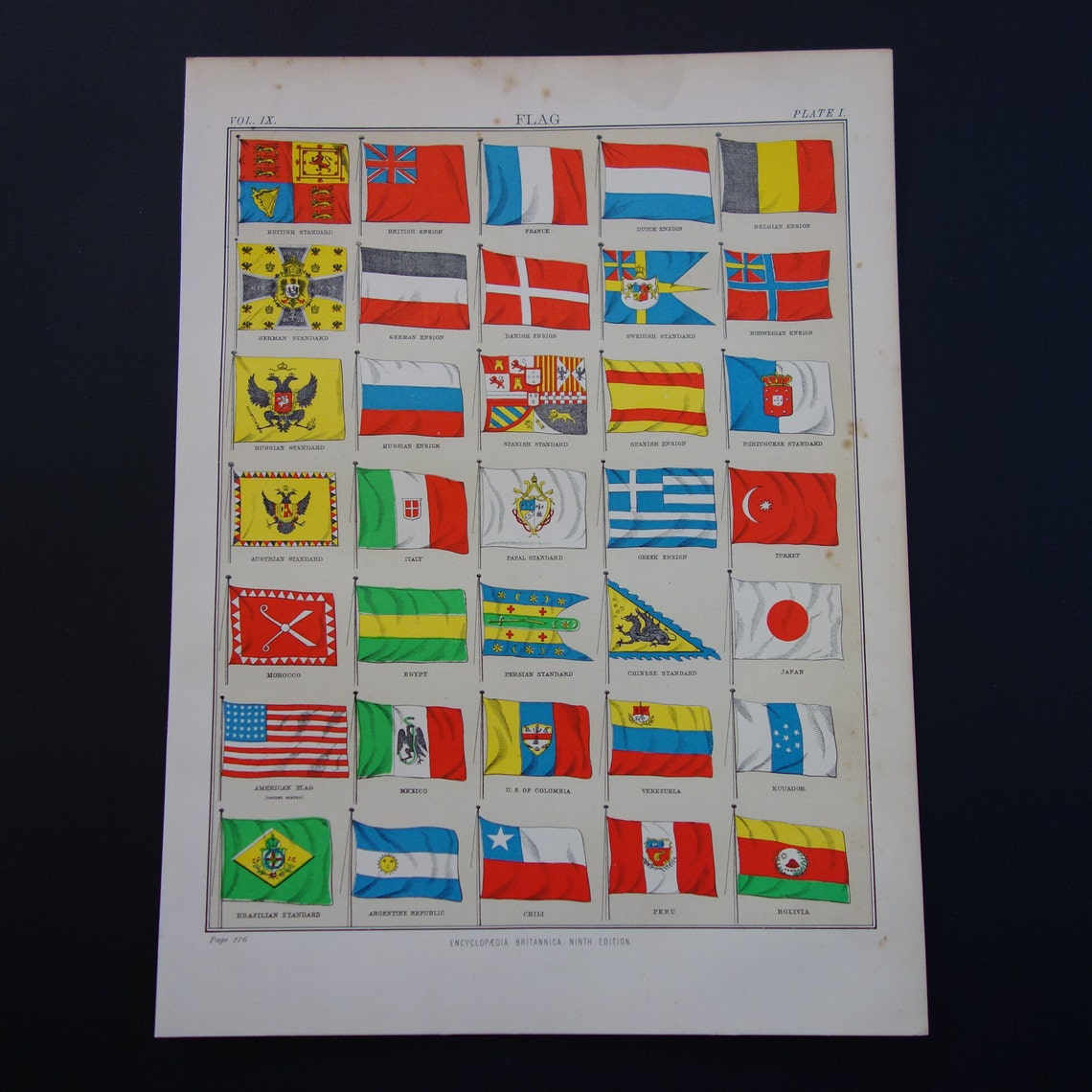 FLAGS Old Print of Flags 1879 Original Antique Flag Illustration ...
