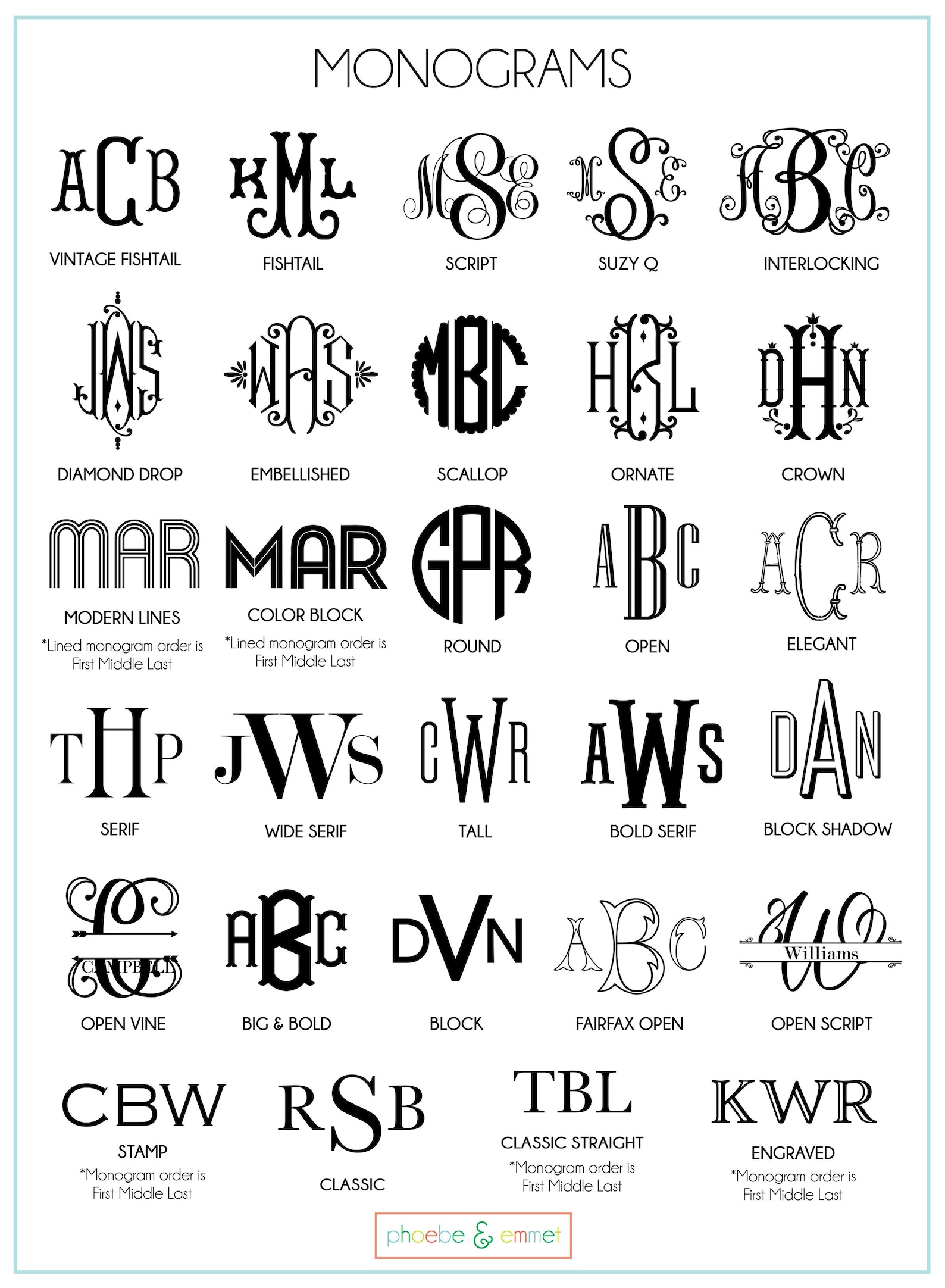 Personalized Monogram Gift Tags | Boy Calling Cards | Gift Enclosure ...