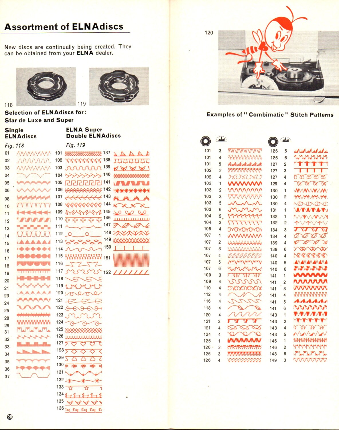 ELNA Screw Down Decorative Stitch Discs CHOICE of Discs / Cams - Etsy