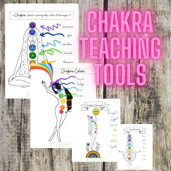 Printable Chakra Chart - Etsy