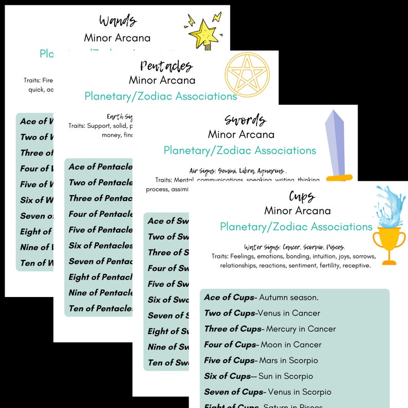 Tarot Planetary and Zodiac Associations, Printable Cheat Sheet Learn ...