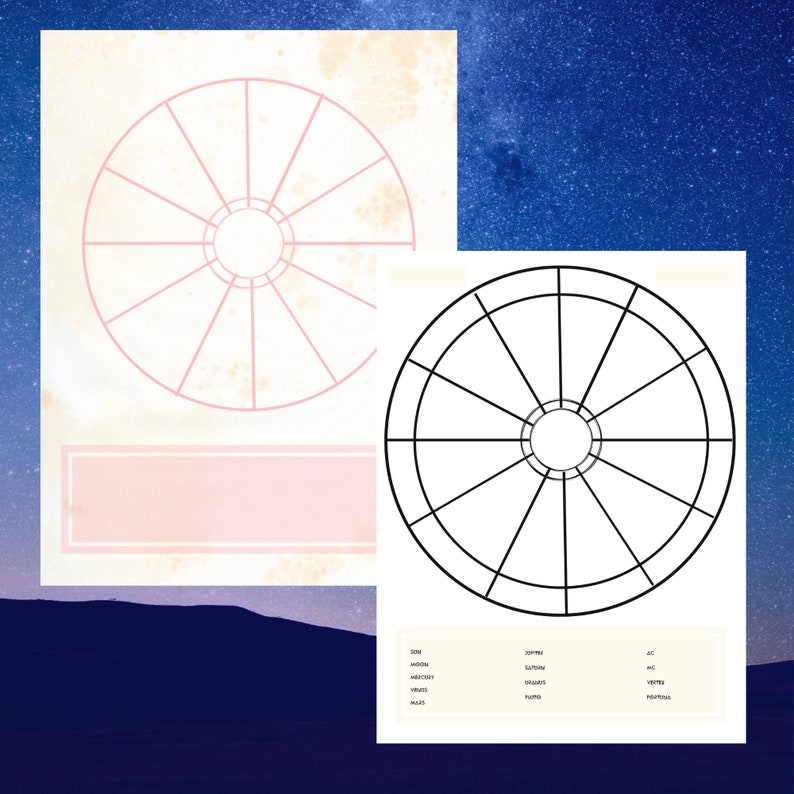 Astrology Wheel Printable for Chart Drawing - Etsy