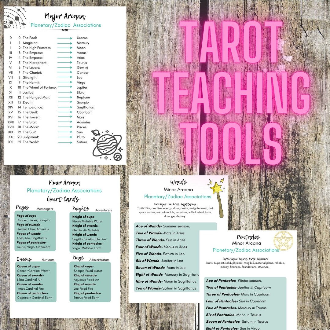 Tarot Planetary and Zodiac Associations, Printable Cheat Sheet Learn ...