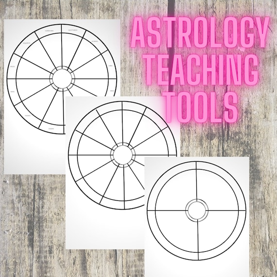 Astrology Printable for Chart Drawing Printable Journal | Etsy