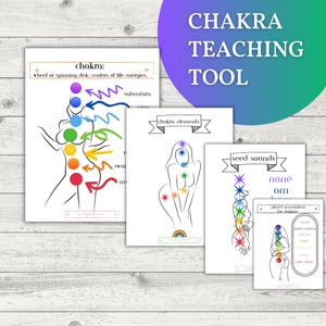 Chakra Charts Printable | Chakra Healing Journal | Learn Chakras ...