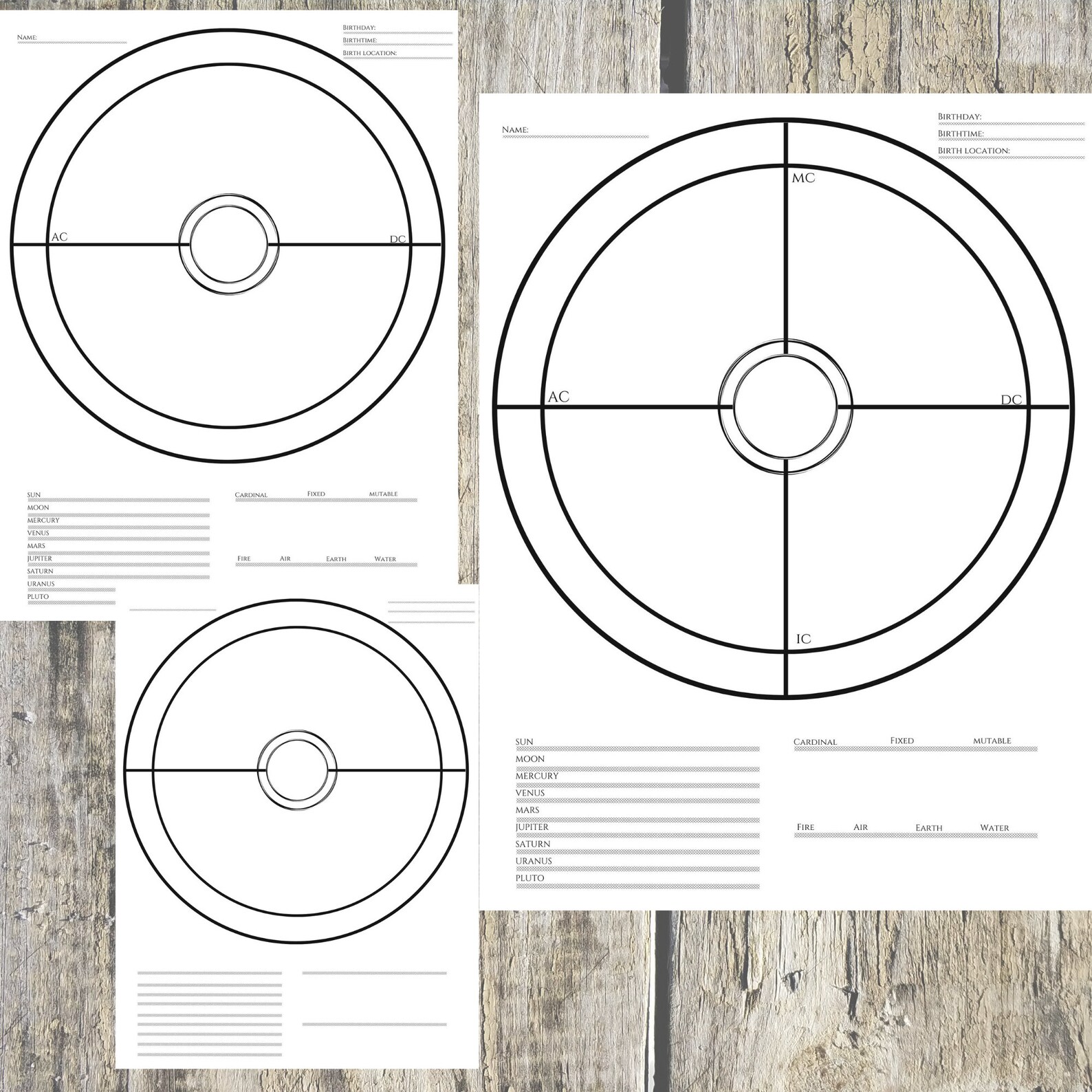 Astrology Printable for Chart Drawing, Learn Astrology for Beginners ...