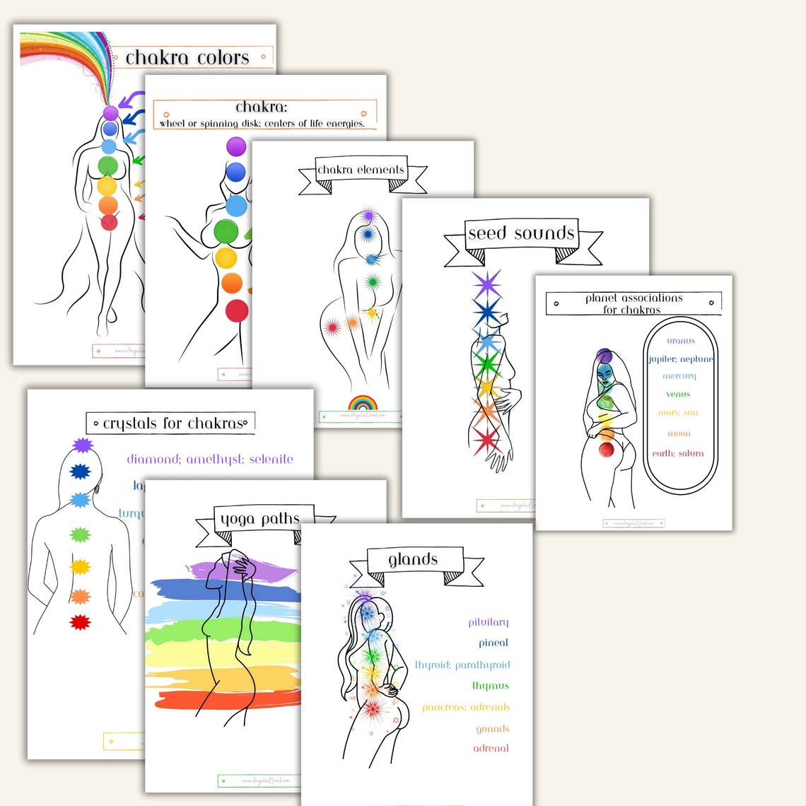 Chakra Charts Printable Chakra Healing Journal Learn Chakras, Chakra ...