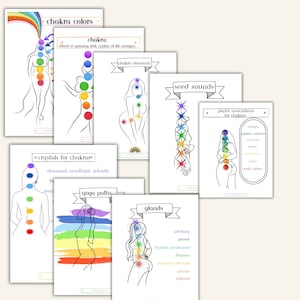 Chakra Charts Printable | Chakra Healing Journal | Learn Chakras ...
