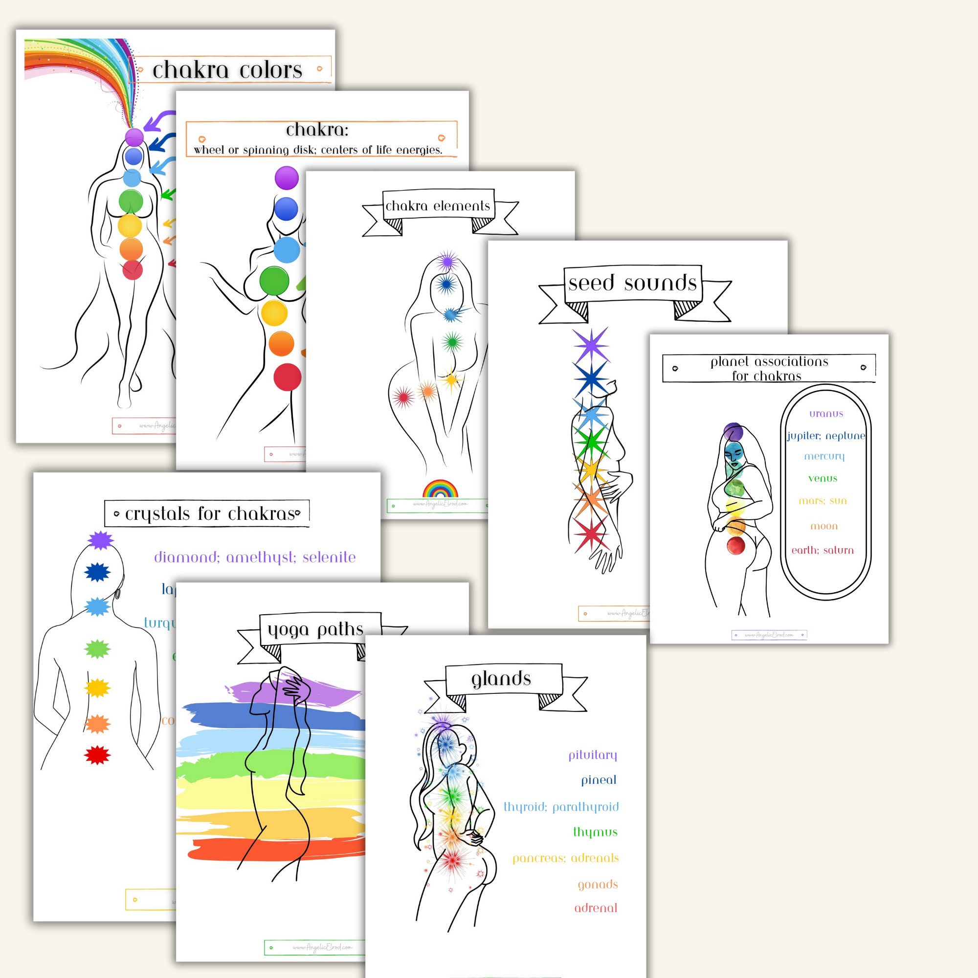 Chakra Charts Printable | Chakra Healing Journal | Learn Chakras ...