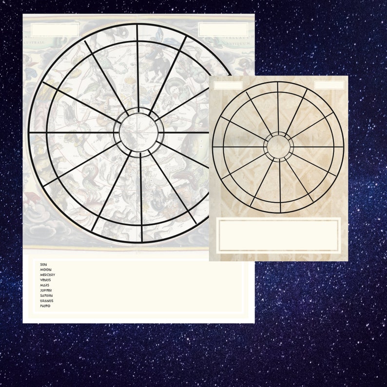 Astrology Wheel Printable for Chart Drawing - Etsy