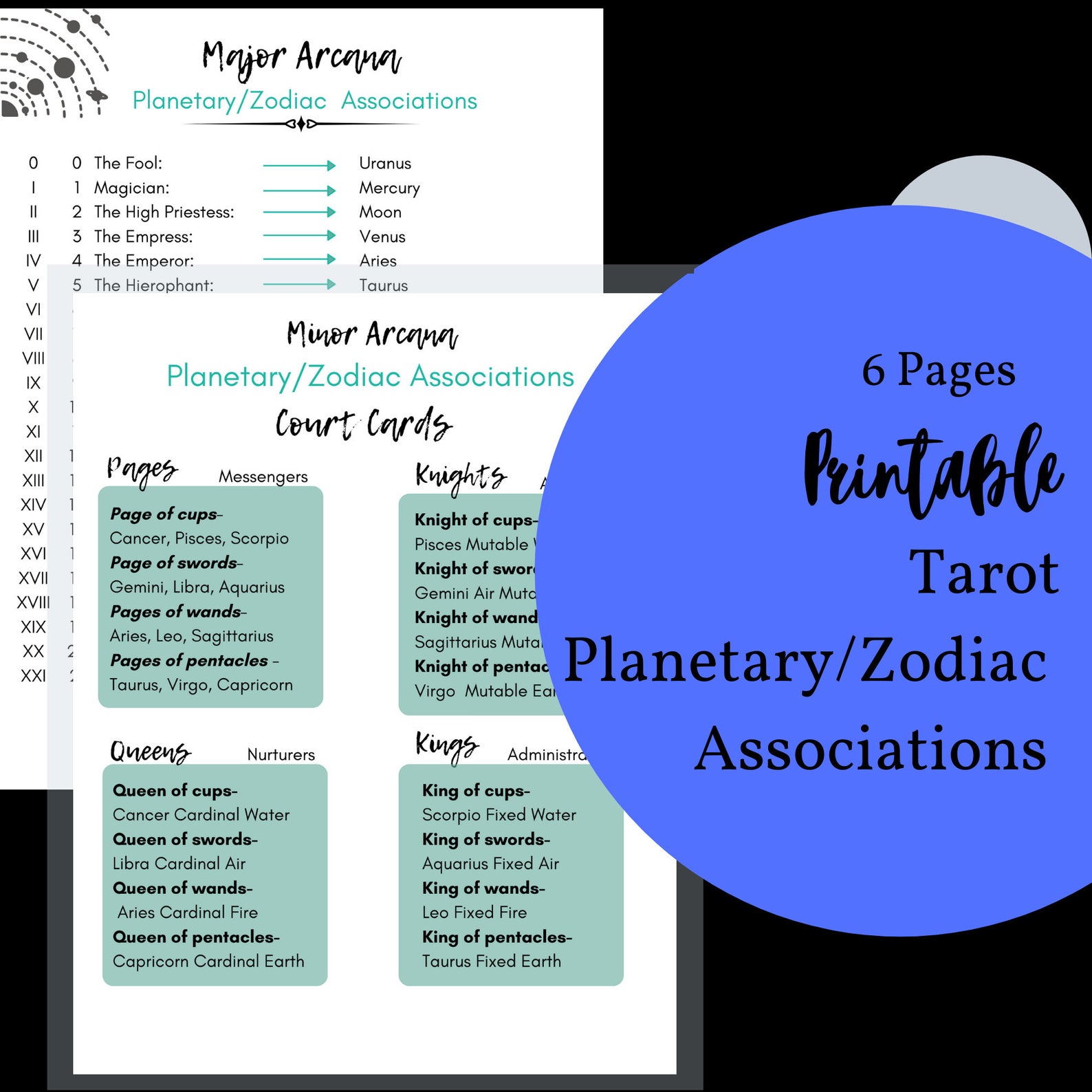 Tarot Planetary and Zodiac Associations, Printable Cheat Sheet Learn ...