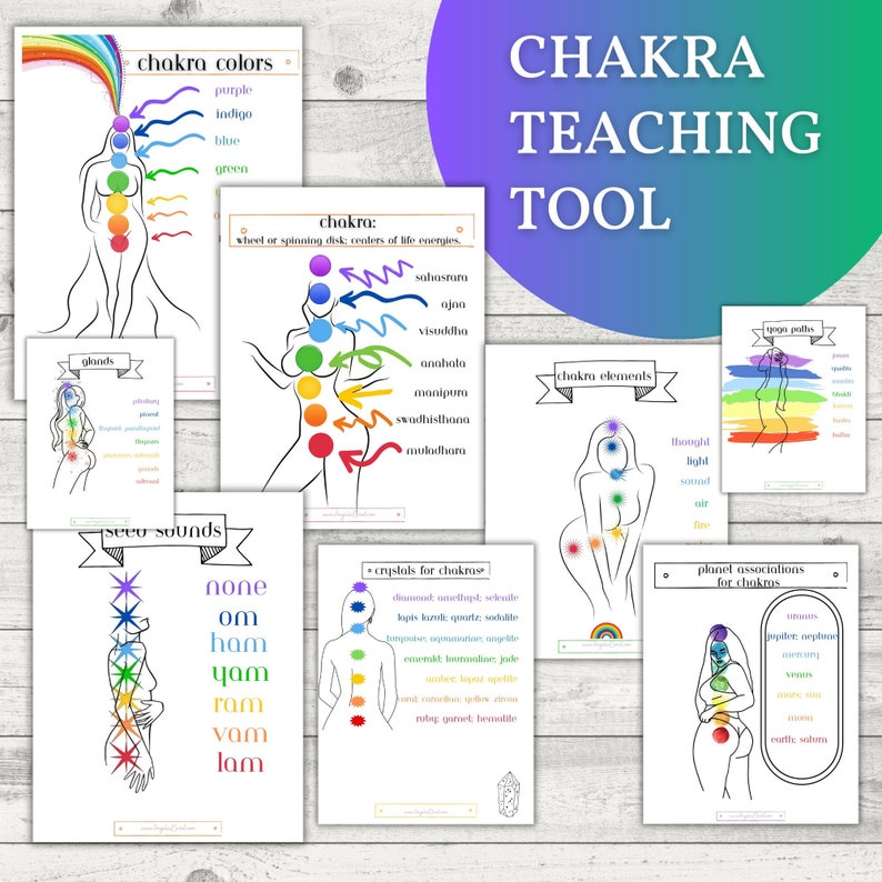 Chakra Charts Printable Chakra Healing Journal Learn - Etsy