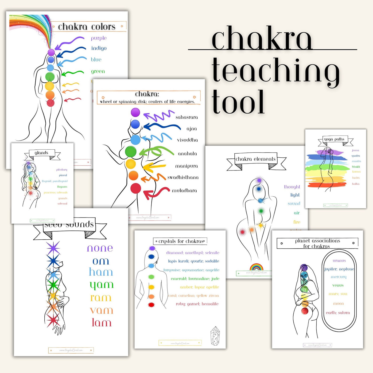 Chakra Charts Printable | Chakra Healing Journal | Learn Chakras, Chakra Workshops, Chakra ...