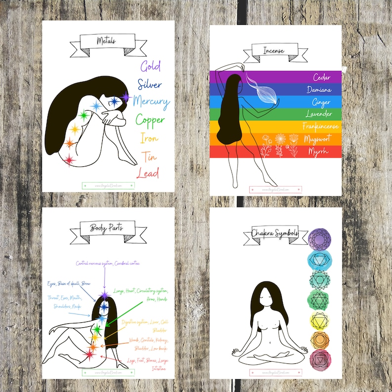 Chakra Printable Guide | 12-page Downloadable Workbook - Etsy