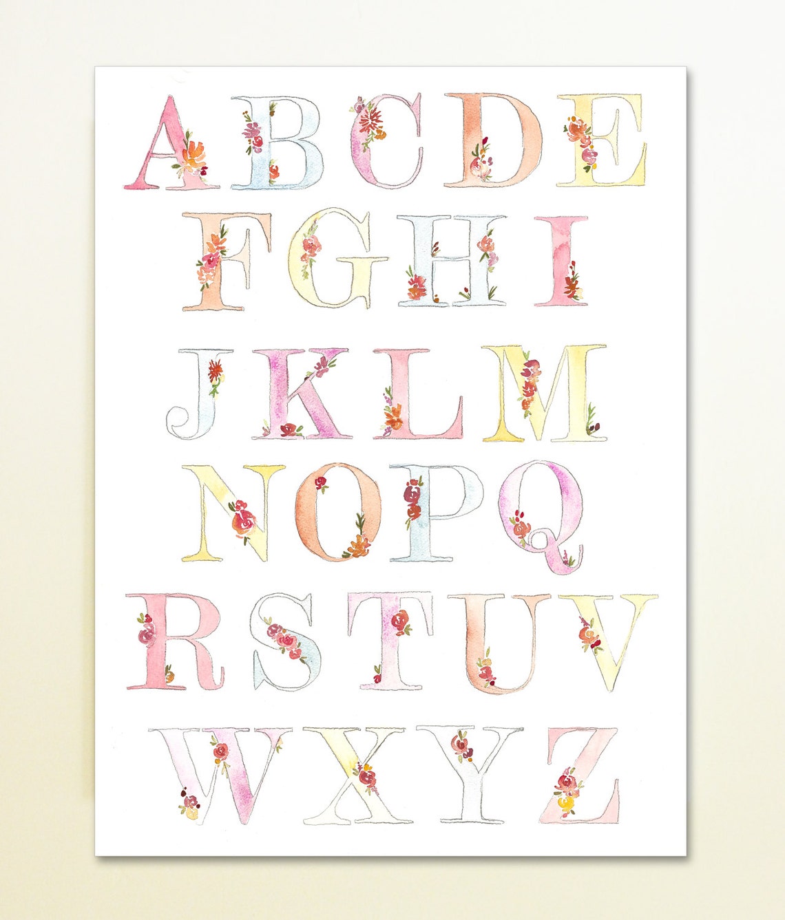 Baby Nursery Alphabet Abc's And/or Numbers, Nursery Decor, ABC Poster ...