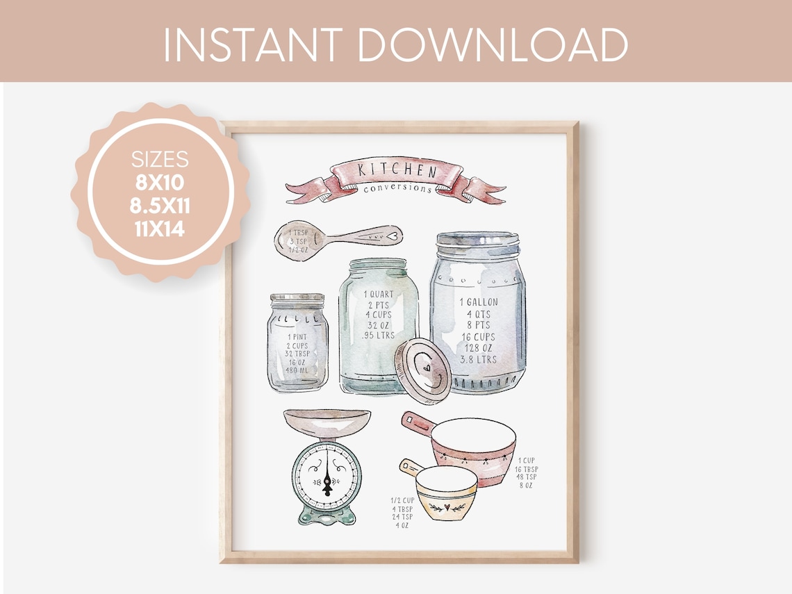 Kitchen Conversion Chart, Conversion Chart for Kitchen, Printable Art ...