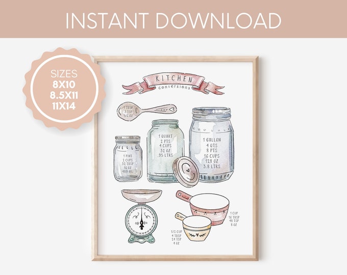 Kitchen Conversion Chart | Kitchen Printable Wall Art | Kitchen Wall ...