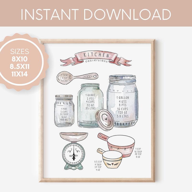 Kitchen Conversion Chart - Etsy