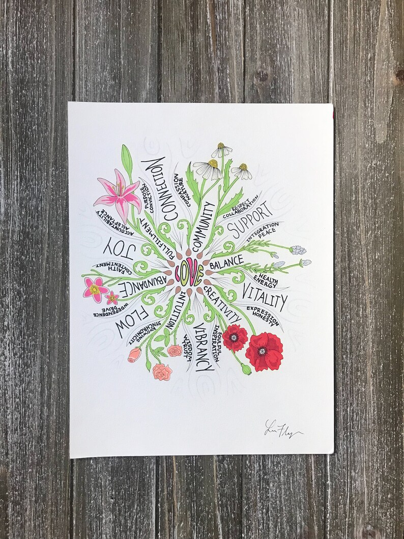 Gratitude Flower Mandala Art Print | Etsy