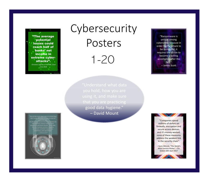 Cybersecurity Posters (1-20) - Etsy