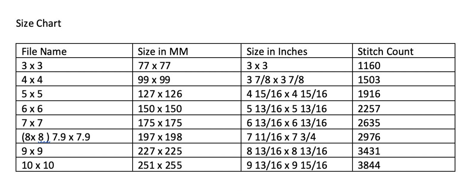 Vertigo Paper Piece Quilt Block ITH BUNDLE - in the Hoop Quilt Block in ...