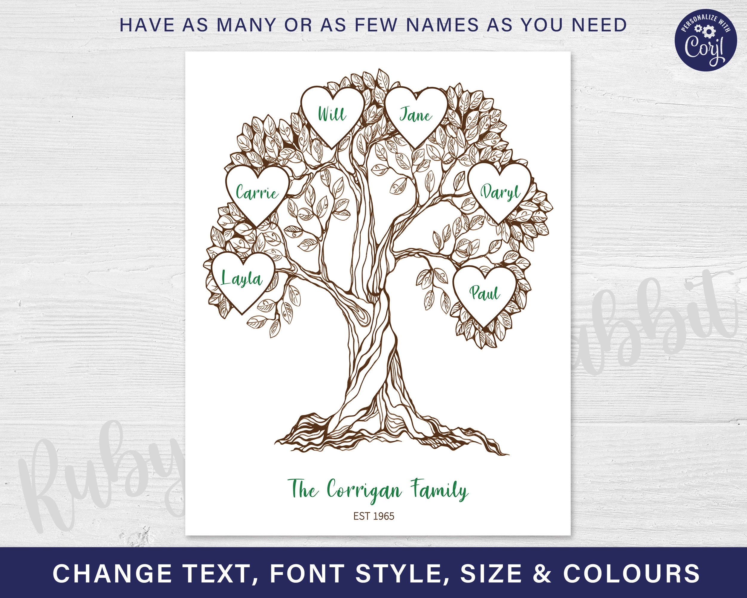 Family Tree Template Mother's Day Print Edit and Print - Etsy Nederland