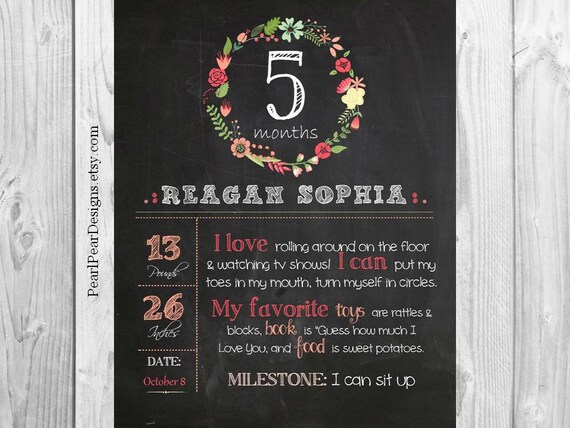 Items similar to CUSTOM Monthly Chalkboard Stats Printable digital file ...