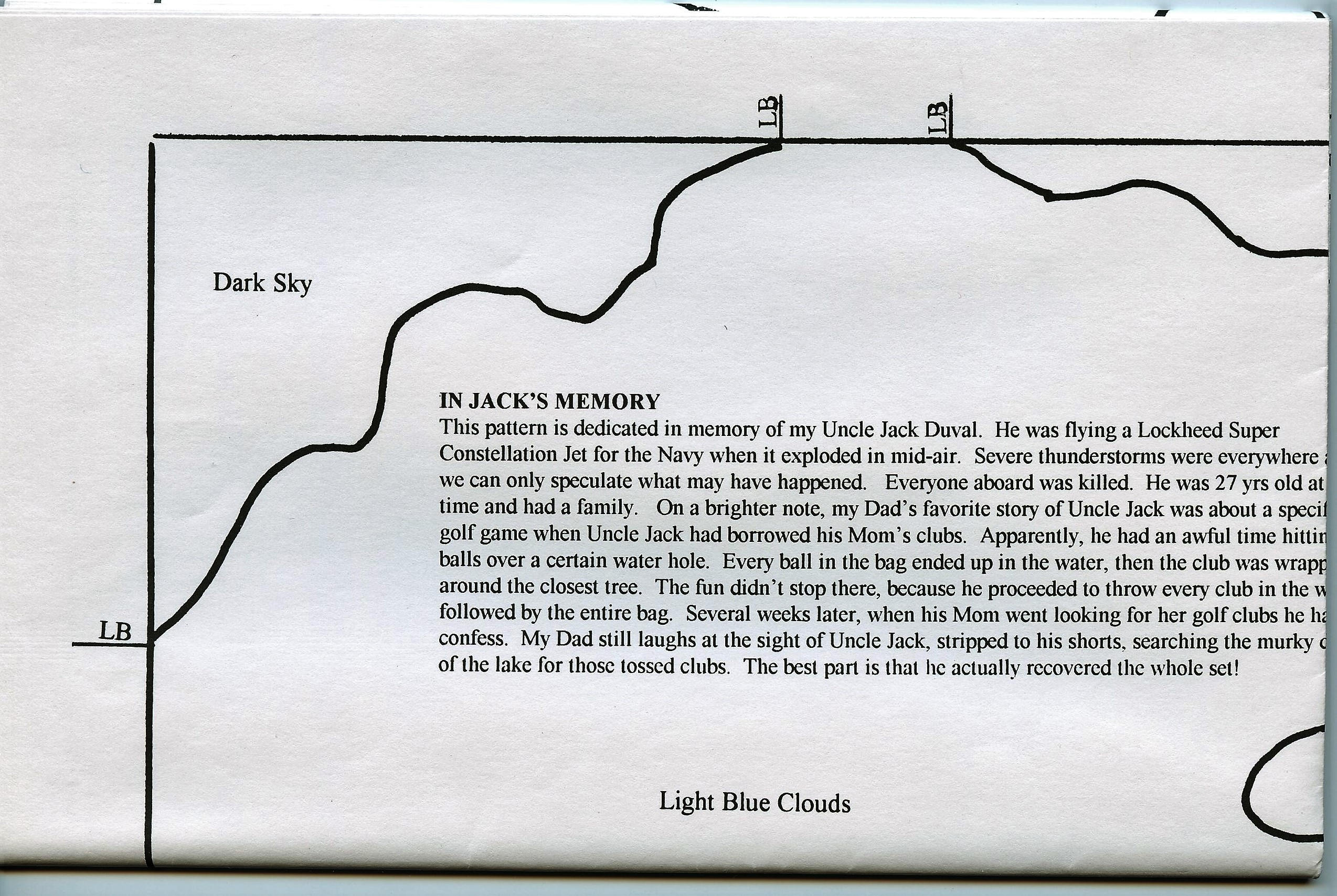 In Jack's Memory Wall Art Modified Lockheed-martin F-16 - Etsy UK