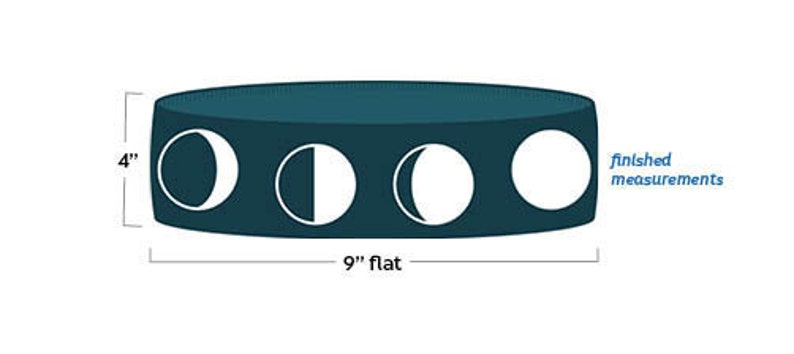 Knitting Pattern, Headband, Moon Phase - Etsy