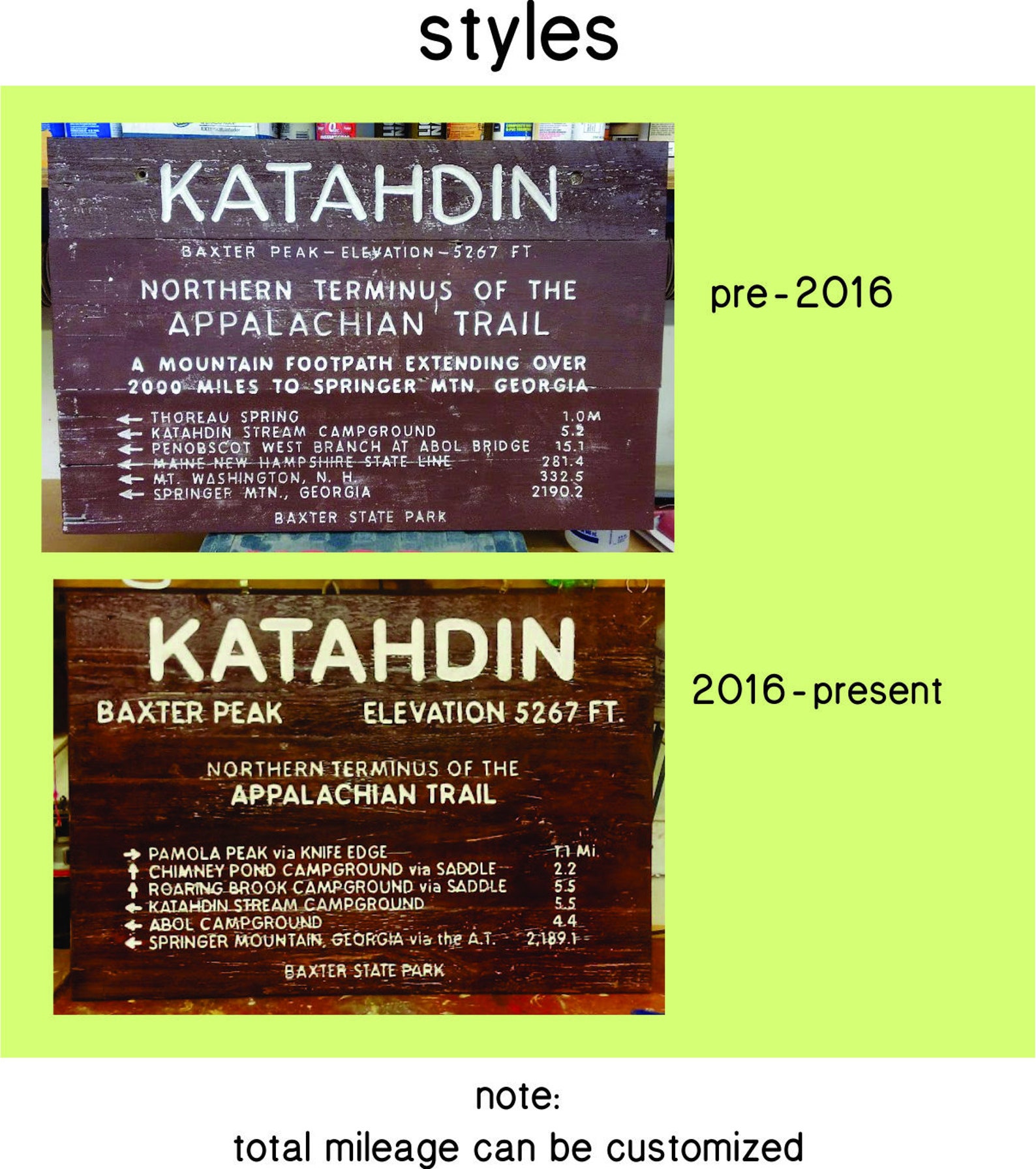 Katahdin Summit Scale Replica Sign. Hand Carved and Painted. - Etsy