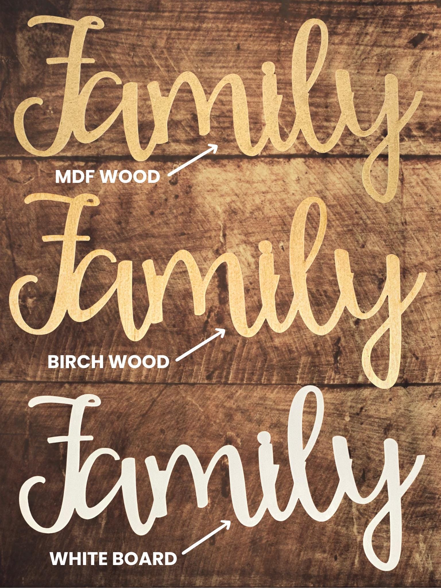 Personalized Cursive Wood Name Sign: DIY Nursery Decor - Etsy
