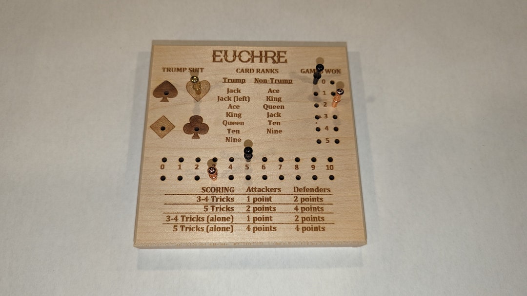 Hardwood Euchre Scoreboard With Trump Tracker - Etsy