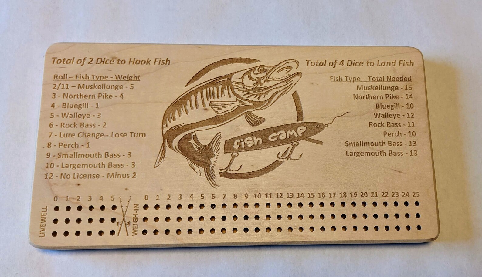 Solid Maple Fish Camp Dice Game - Etsy