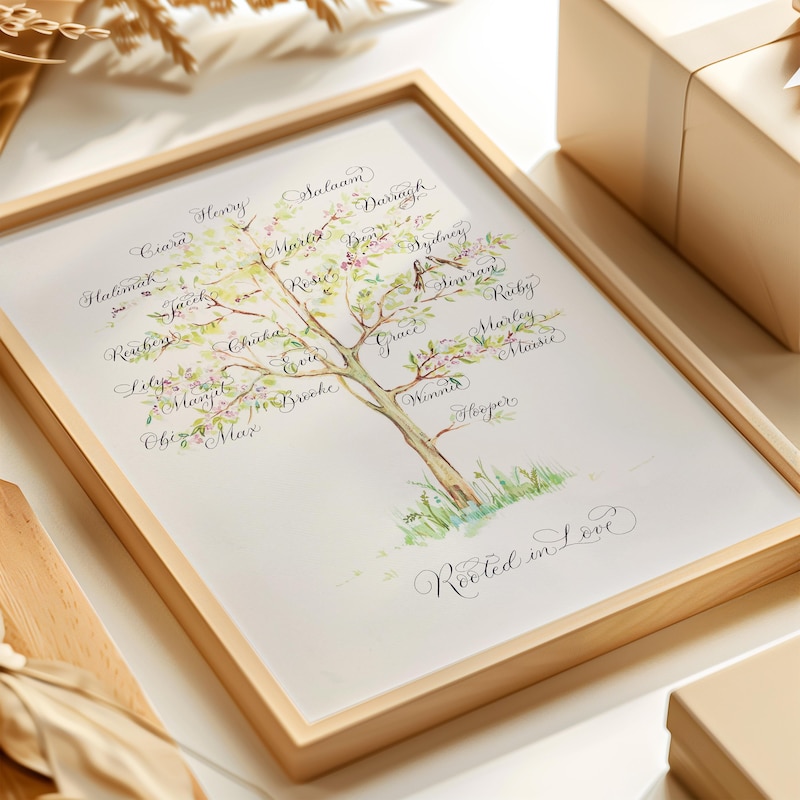 Calligraphy Family Tree - Etsy
