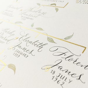 Traditional Style Family Tree in Handwritten Calligraphy - Etsy