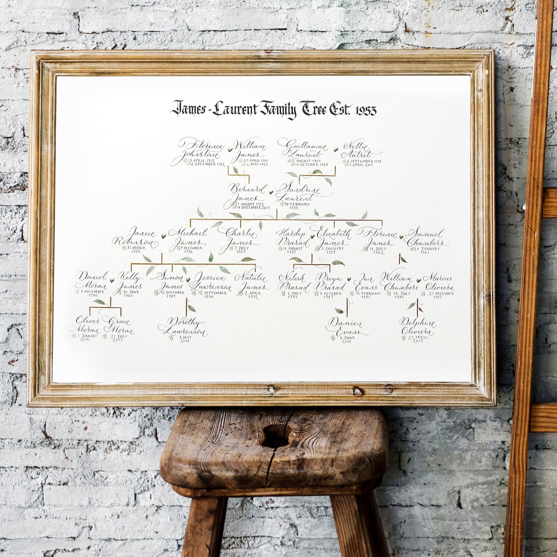 Traditional Style Family Tree in Handwritten Calligraphy - Etsy