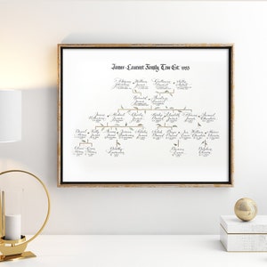 Traditional Style Family Tree in Handwritten Calligraphy - Etsy