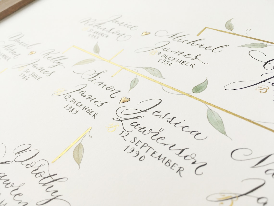Traditional Style Family Tree in Handwritten Calligraphy - Etsy