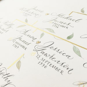 Traditional Style Family Tree in Handwritten Calligraphy - Etsy